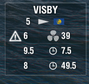 missing icons - Issues & bug reporting - Aslain.com